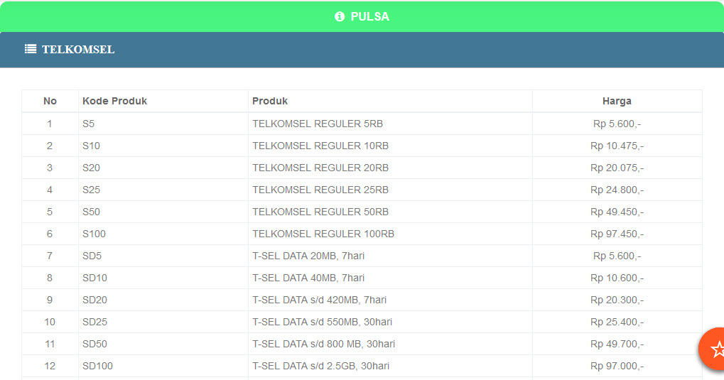 Bisnis Pulsa Mudah dan Murah Bermodal HP Android Bersama Pulsagram ...