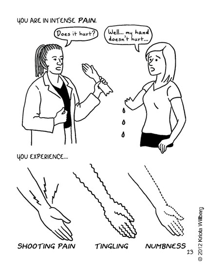 KriotaWelt: (NO) PAIN! The mega-mini comic