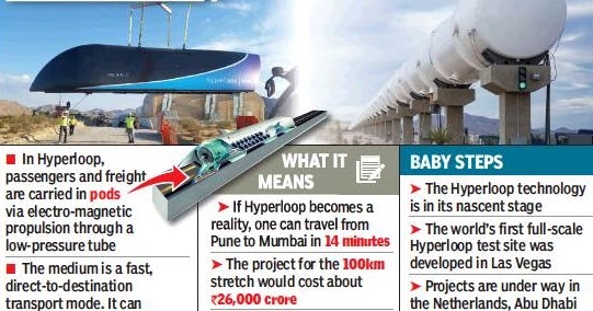 Twenty22-India on the move: Pune-Mumbai Hyperloop route most feasible
