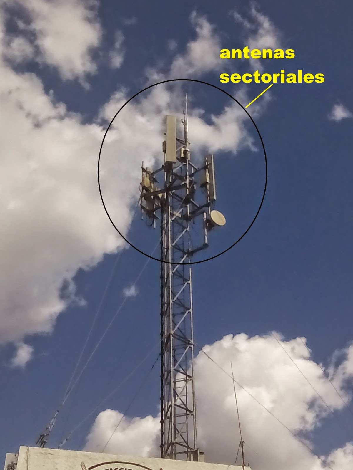 antenas que se utilizan en valladolid ~ tipos de dispositivos inalambricos