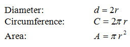 OpenAlgebra.com: Free Algebra Study Guide & Video Tutorials: Circles