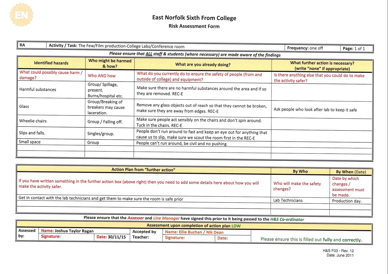 Sian's A2 Media Studies blog : February 2016