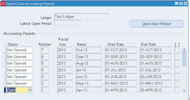 erpschools oracle apps R12 setup steps: R12 RECEIVABLES SETUP STEPS