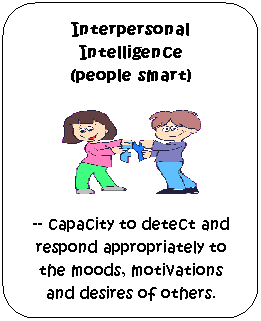 Becoming a Teacher: My Intellectual Strengths