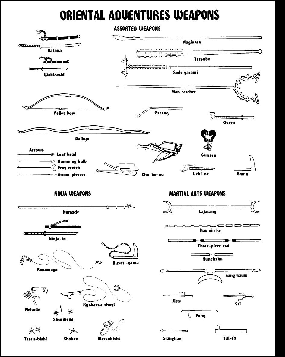 Martial Thoughts: 3 Ninja Star review for Uchine: Japanese Throwing Arrow