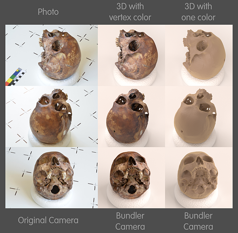 ATOR: Scanning skulls to forensics with PPT GUI and Meshlab, the ...