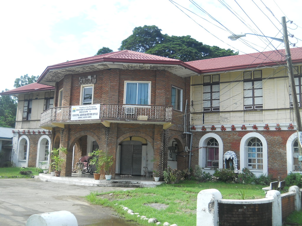 We Put Pictures Into Reality: A Short & Interesting Visit to Sarrat ...