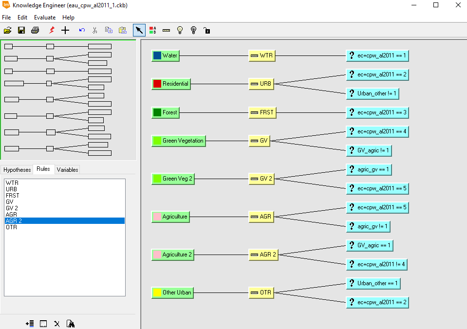 Advanced Remote Sensing: Geog 438: Lab 8: Classifying Imagery With the ...