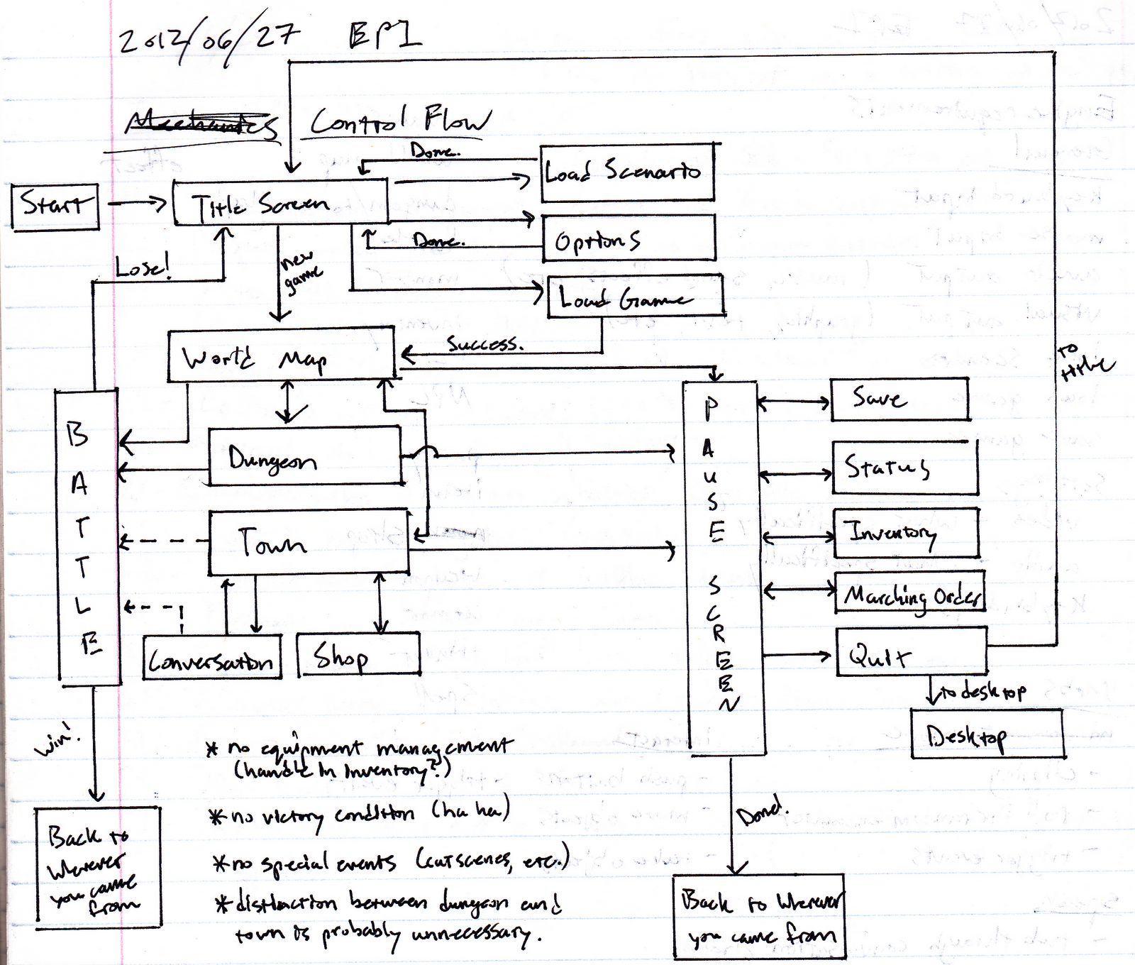 The Tempest: Escape from Prospero's Island: EPI #5: Flow