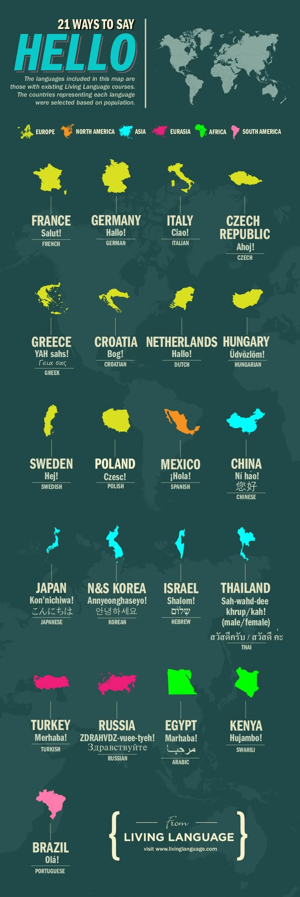 Infographic: How To Say ‘Hello’ In 21 Different Languages