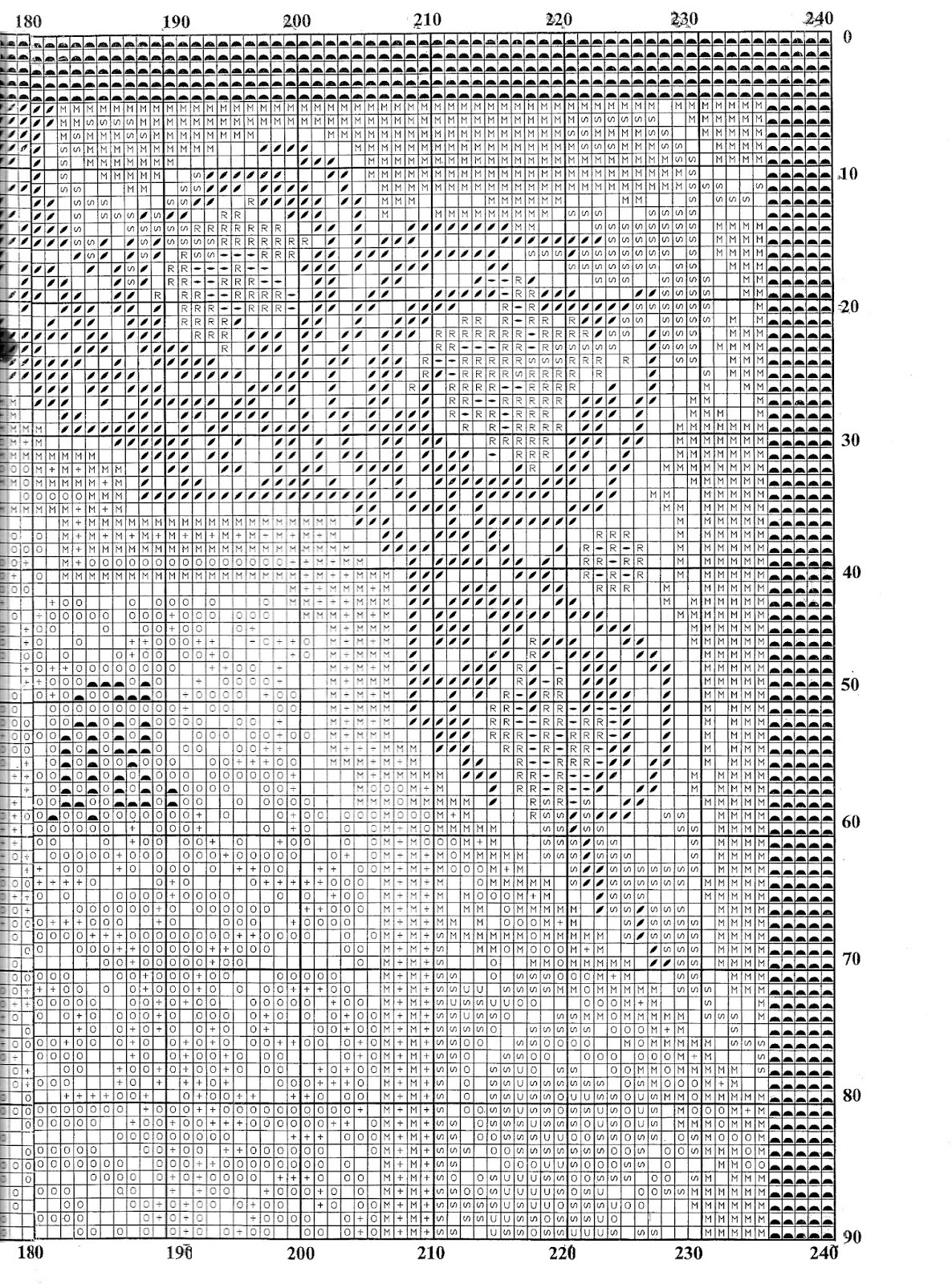 Вышивалка: Rogoblen 3.10 "Icon with Madonna and Child"