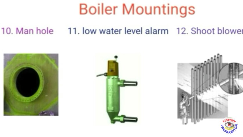 Boiler Mountings and Accessories