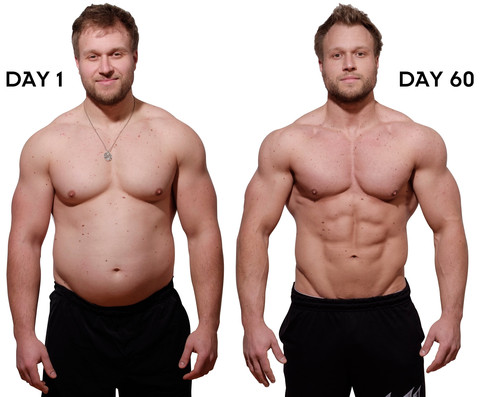 Kei-fit: Wat is bulken?