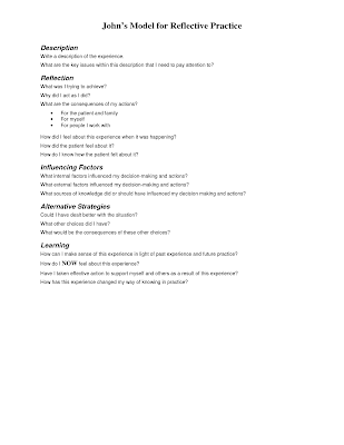 There's something about Kate: Clinical Supervision.