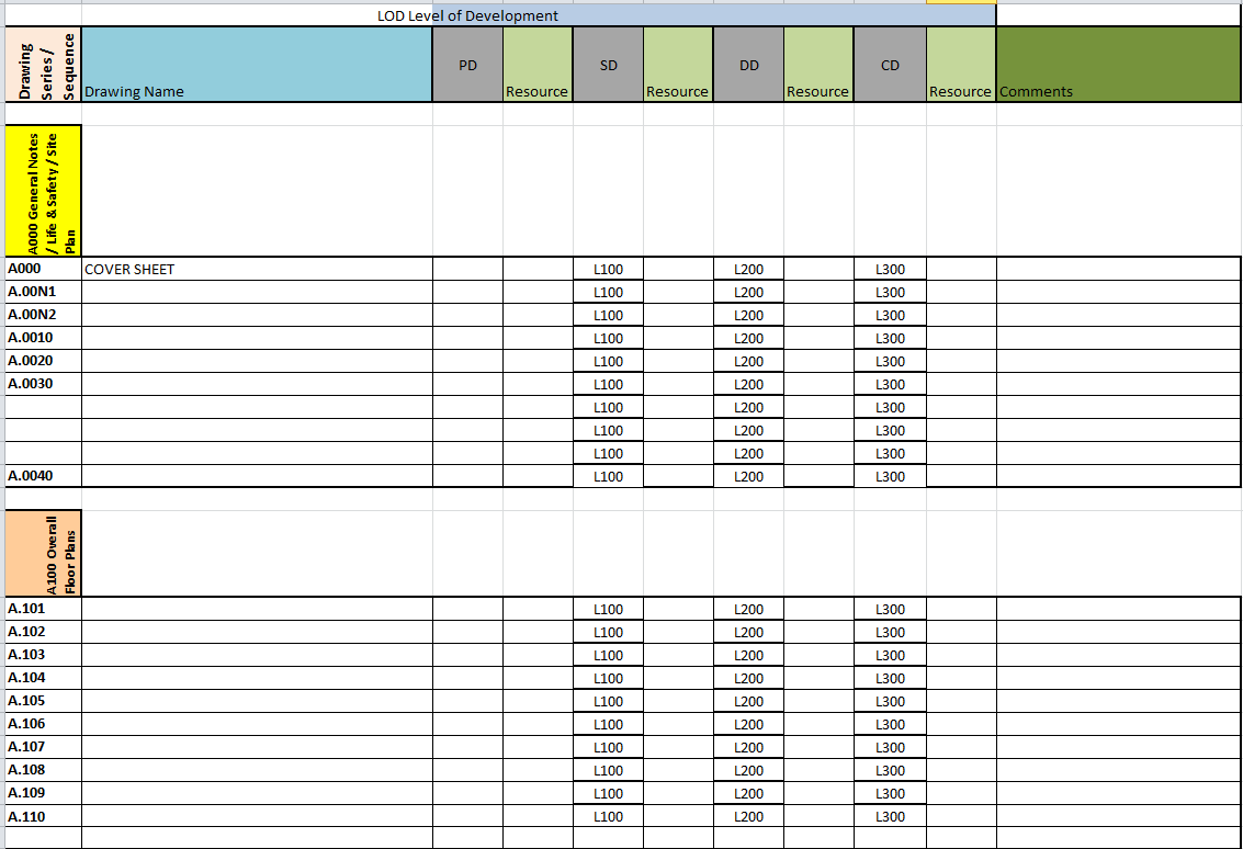 Architects and Designers - BIM: Cartoon Set