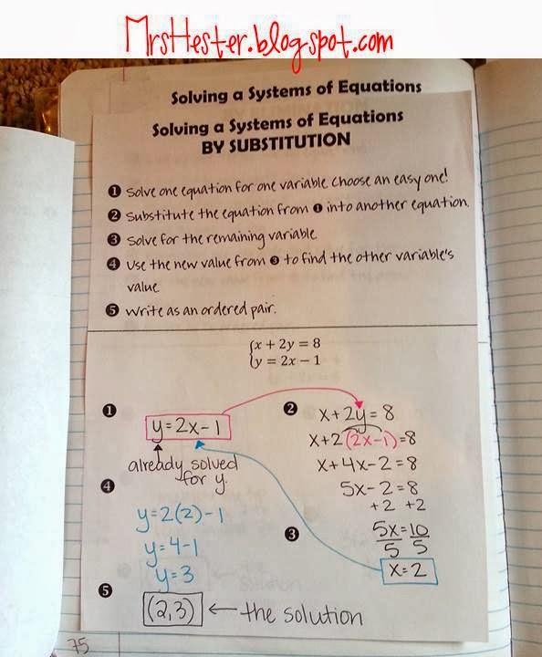 Mrs. Hester's Classroom : 8th Grade Math: Unit 5