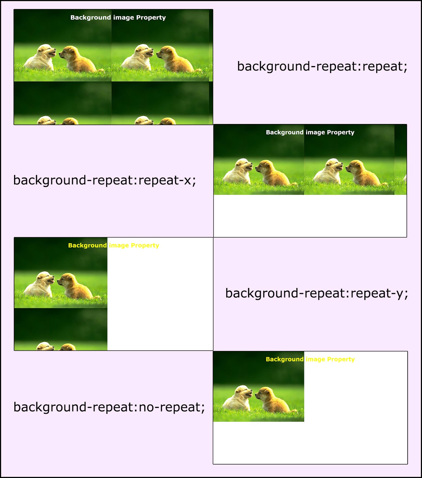 Css3 Background Properties Webdesign Guilders