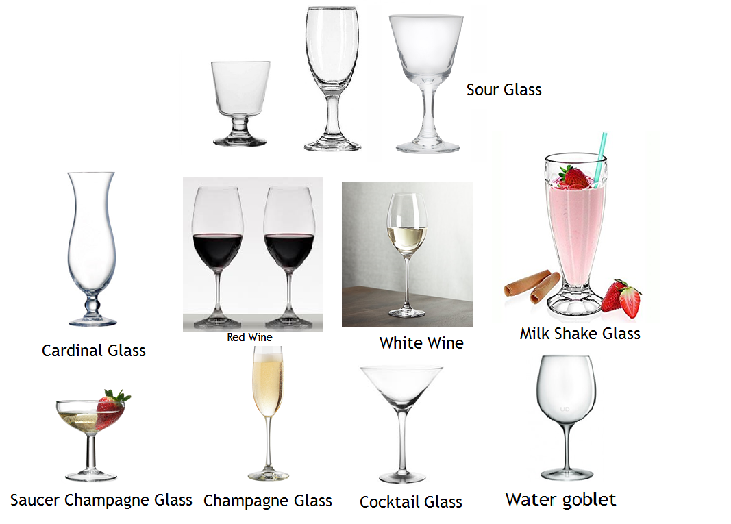 Training Restoran: Jenis & Fungsi Peralatan Makan & Minum