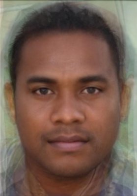 ΦΥΛΕΤΙΚΑ: Οι φυλές της Ωκεανίας - σύνθετα πρόσωπα