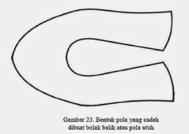 PROSES PEMBUATAN POLA SEPATU Page 3
