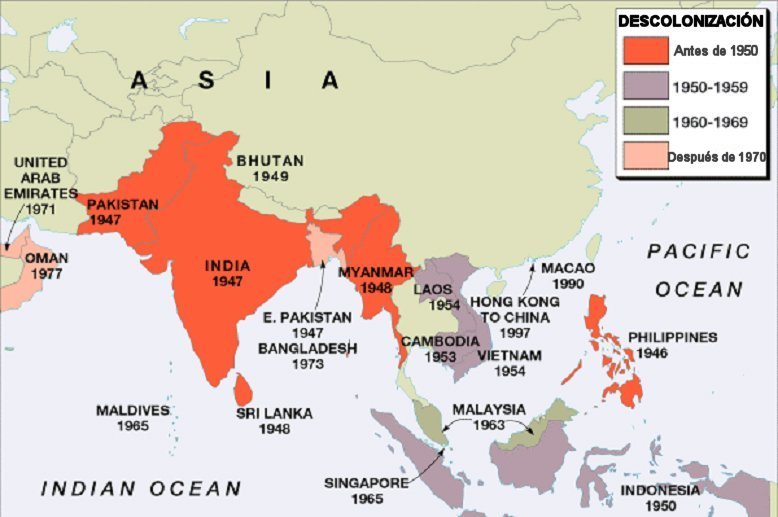Historia Mundial Contemporánea 07L: PROCESO DE DESCOLONIZACIÓN DE ASIA