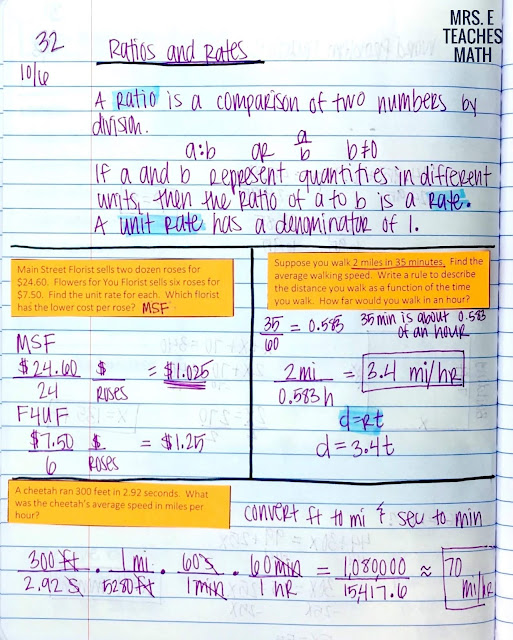 Ratios, Rates, and Proportions INB Pages | Mrs. E Teaches Math
