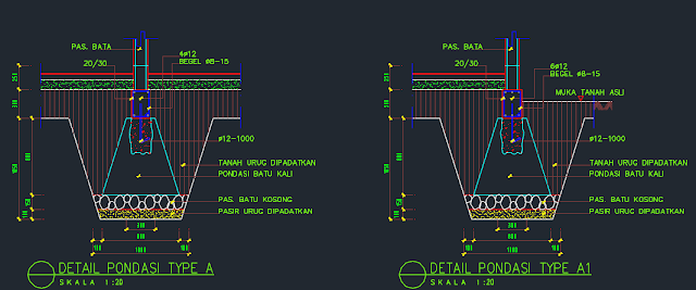 Download AutoCAD Pondasi Batu Kali [Free] ~ Area TEKNIK SIPIL