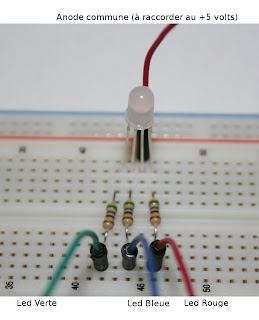 Tutoriel sur le contrôle de leds RGB - MCHobby - Le Blog