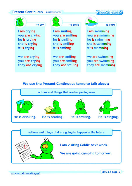 ANGLÈS 3r CICLE: PRESENT CONTINUOUS - AFFIRMATIVE FORM