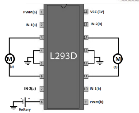 labwire: Control DC Motors with L293D and Arduino