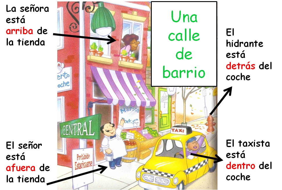 Trabandolenguas: Paseando por la ciudad