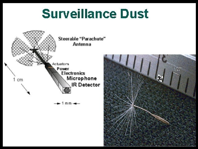 Targeted Individuals Canada: Defense Advanced Research Projects Agency ...