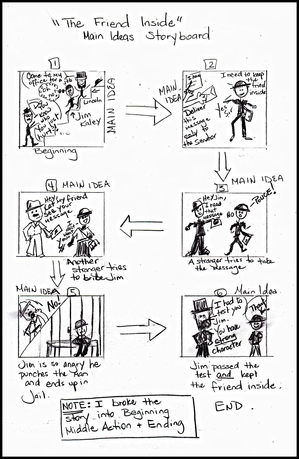 What's Up with Mrs. Palmer at HCA...ENGLISH!: "The Friend Inside ...