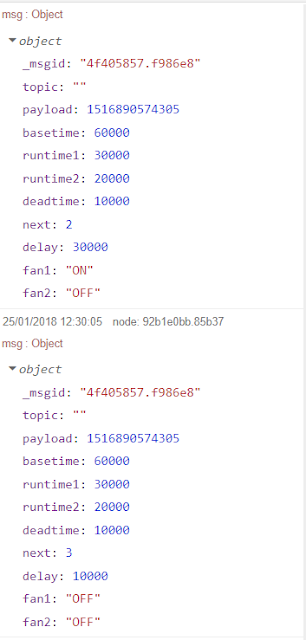 Learning Node-RED: Controlling two fans