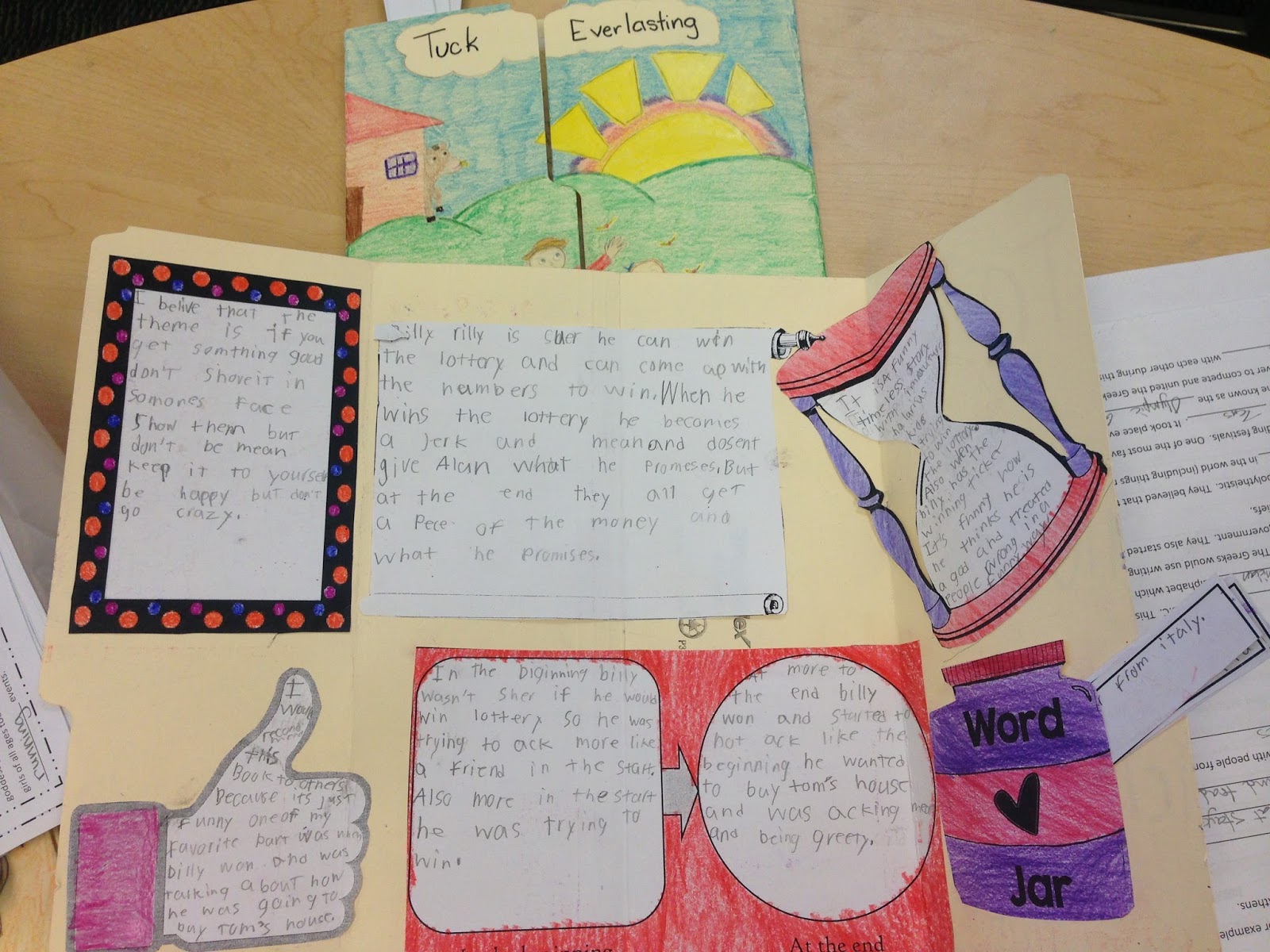 i have 2 questions: A Novel Lapbook Project