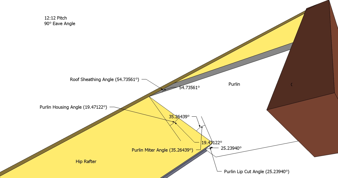 Roof Framing Geometry: World Skills International Competition Roof