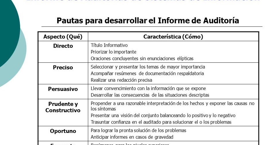 AUDITORIA DE SISTEMAS E INFORMATICA: Informe de Auditoria de Sistemas
