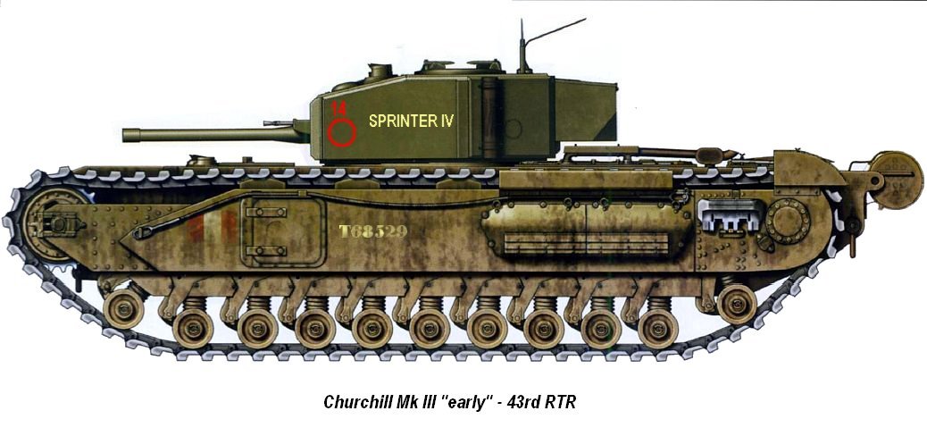 Churchill Tank Mark Iii