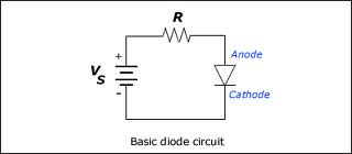Leo: Testing Diodes