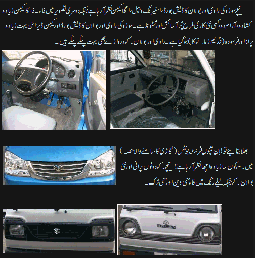 Electronic Diary: Faw Mini Truck & Van now in Pakistan under Al-Haj ...