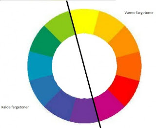 Dina Kristin Medieblogg: Fargelære