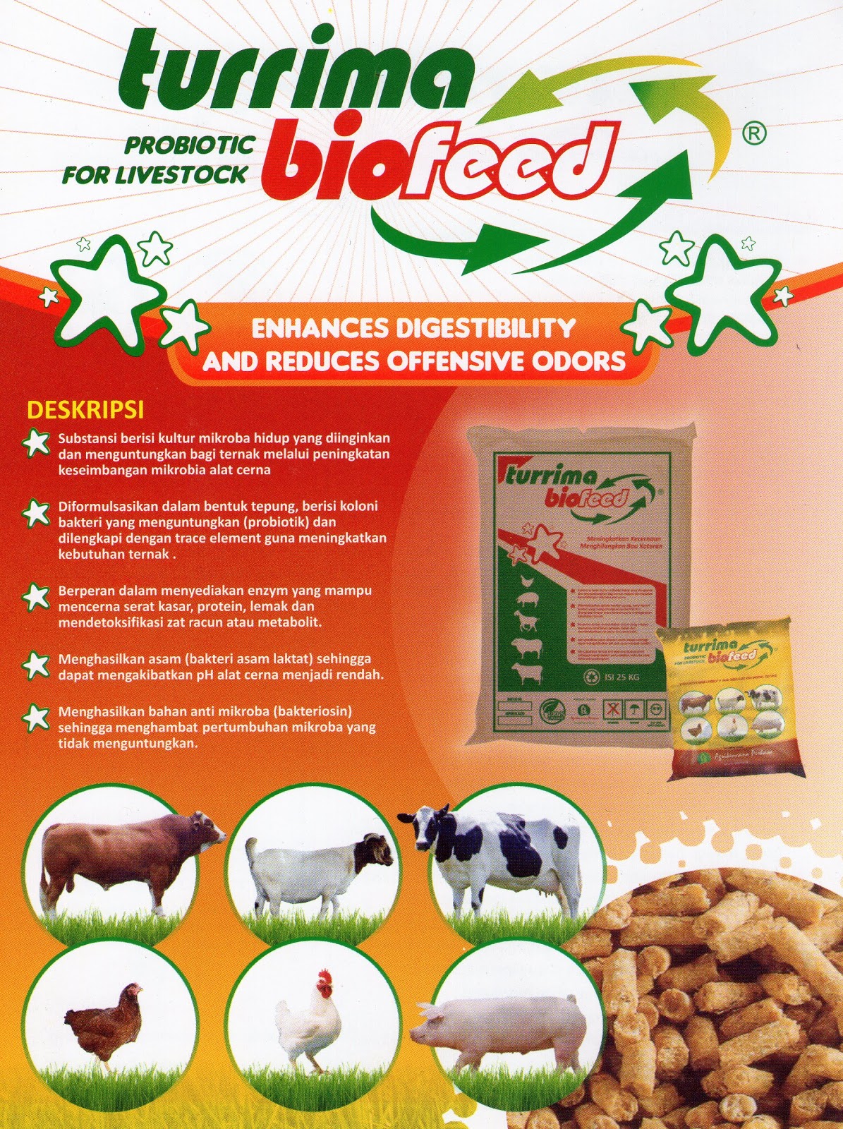 PT. TURRIMA AGRO MASS