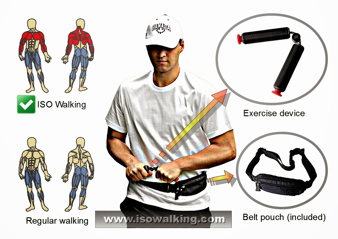 ISO Walking - A New Fitness Trend: What is ISO Walking?