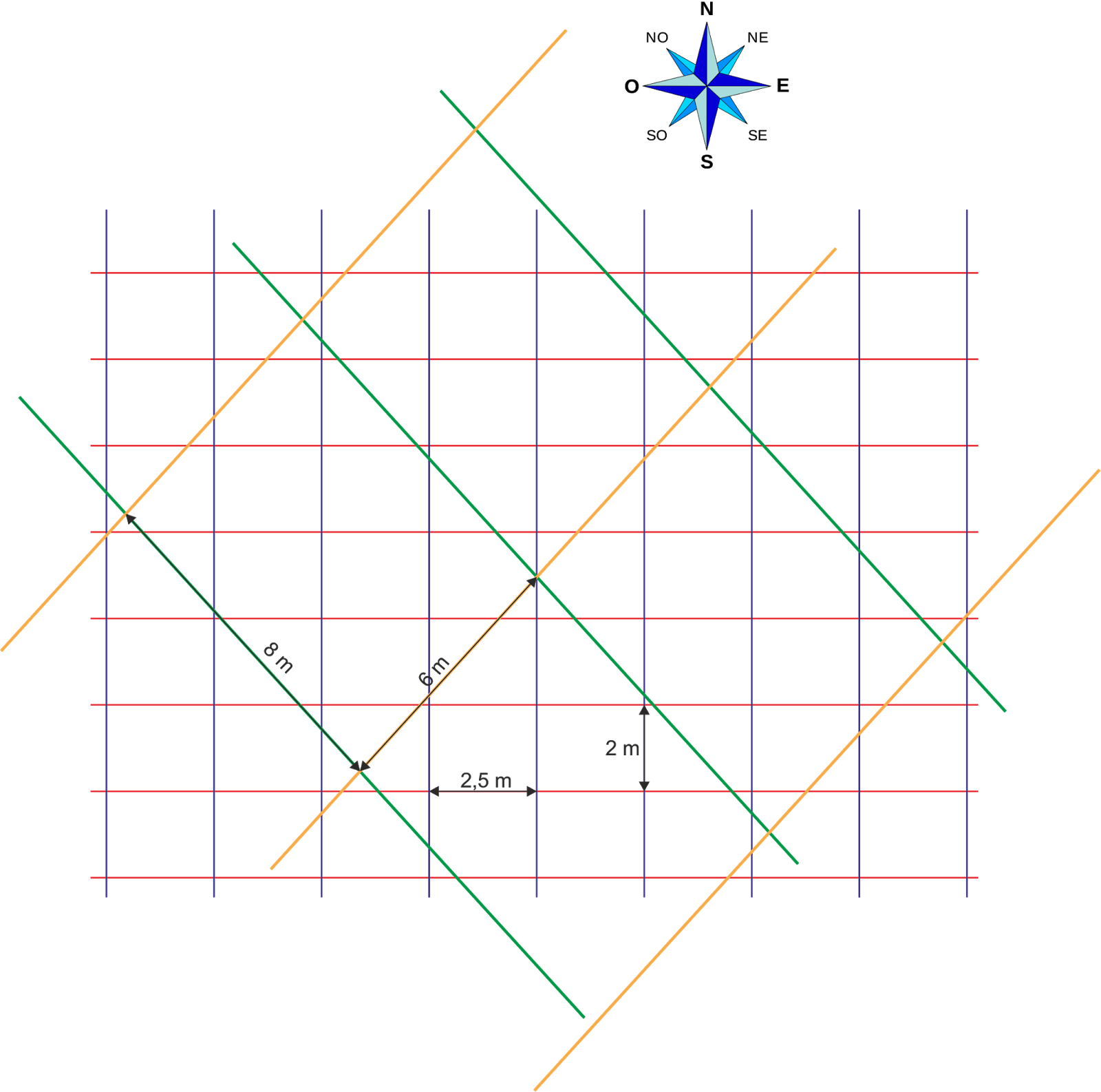 Mente, energía y máquinas: Las redes de Hartmann y Curry