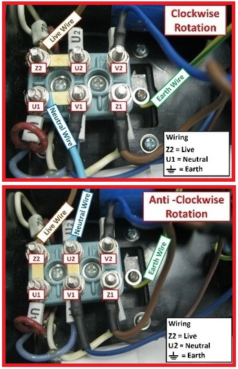 Single Phase Motor Rotation (Clockwise & Anti Clockwise) | Electrical ...