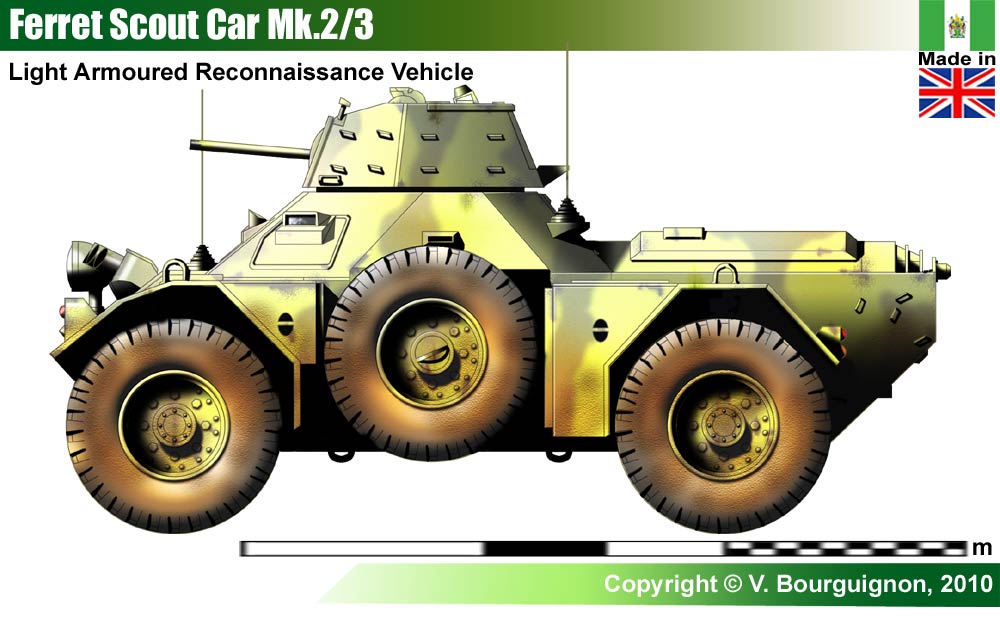 Veículos Militares do Mundo: Daimler Ferret FV701 (25)