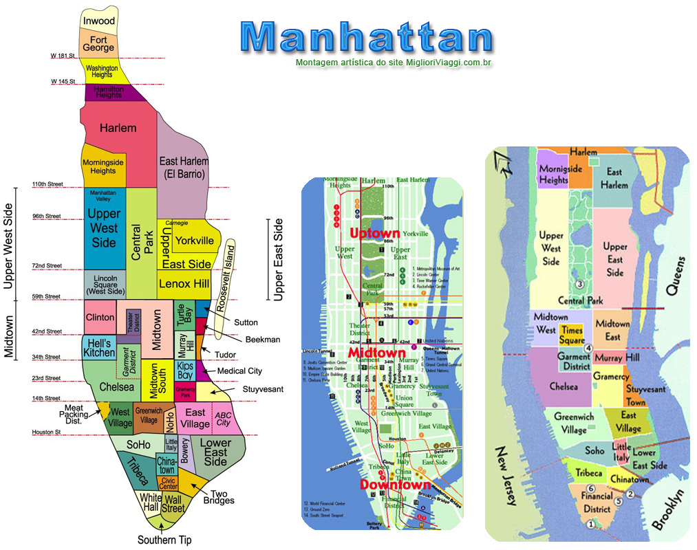Manhattan | Áreas e Distritos