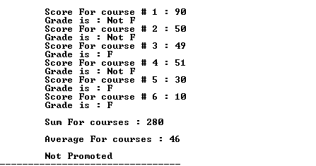 C++ Program to Input Marks of 6 Subjects from 20 Students and Calculate ...