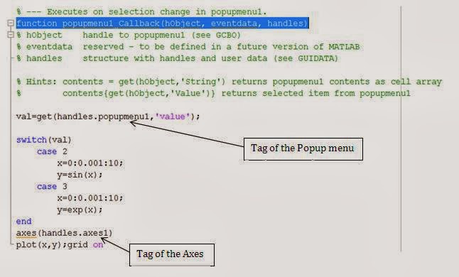 Matlab Code for Implement Popup Menu & Axes in GUI ~ ENGINEERING PROJECTS Matlab Code for Implement Popup Menu & Axes in GUI ~ ENGINEERING PROJECTS