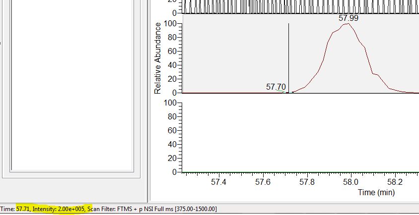 News in Proteomics Research: How do I determine my peak width for ...